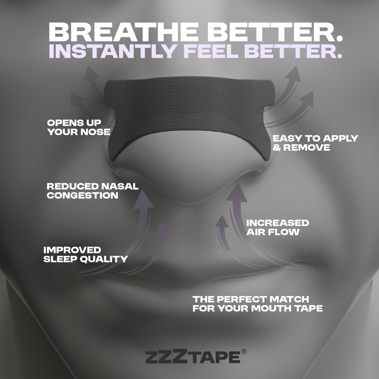 ZzzTape - Nasal Strips, Nose Strips for Snoring Breathing Sleeping